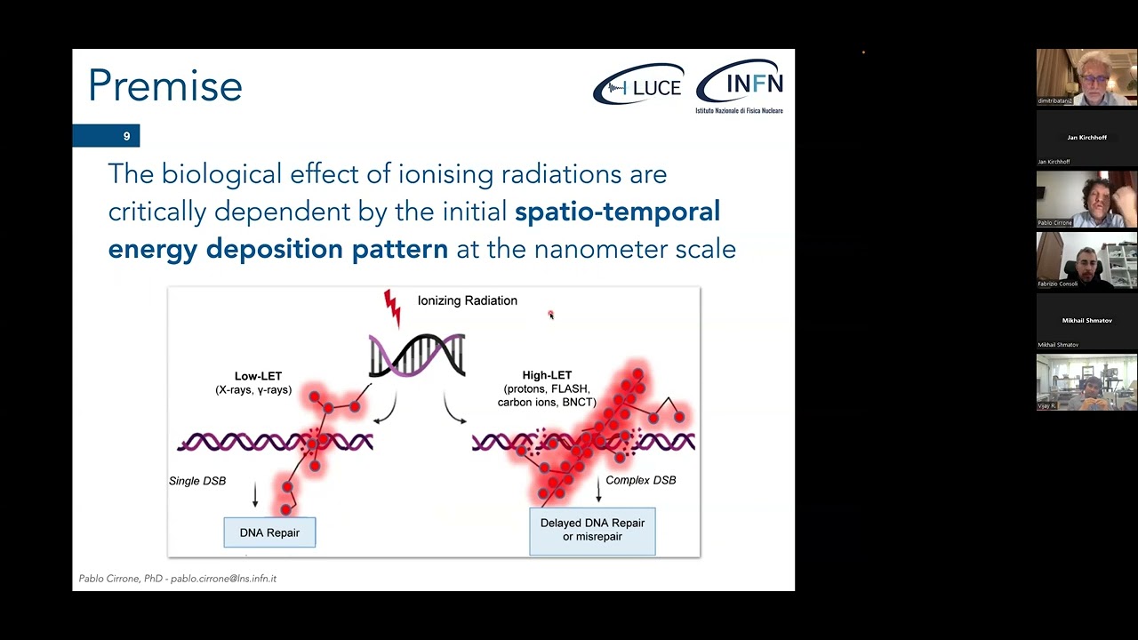Studies on Proton Boron Fusion Reactions and applications at INFN-LNS ...