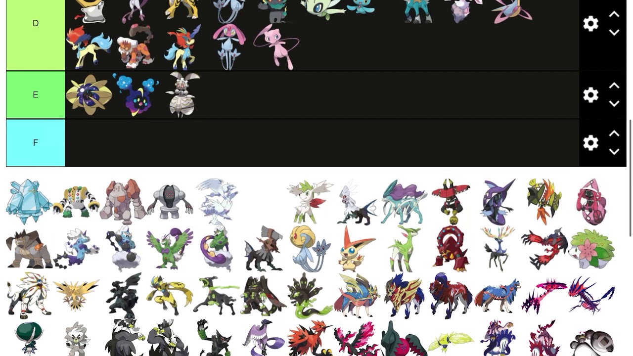 Legendary pokemon tier list - YouTube