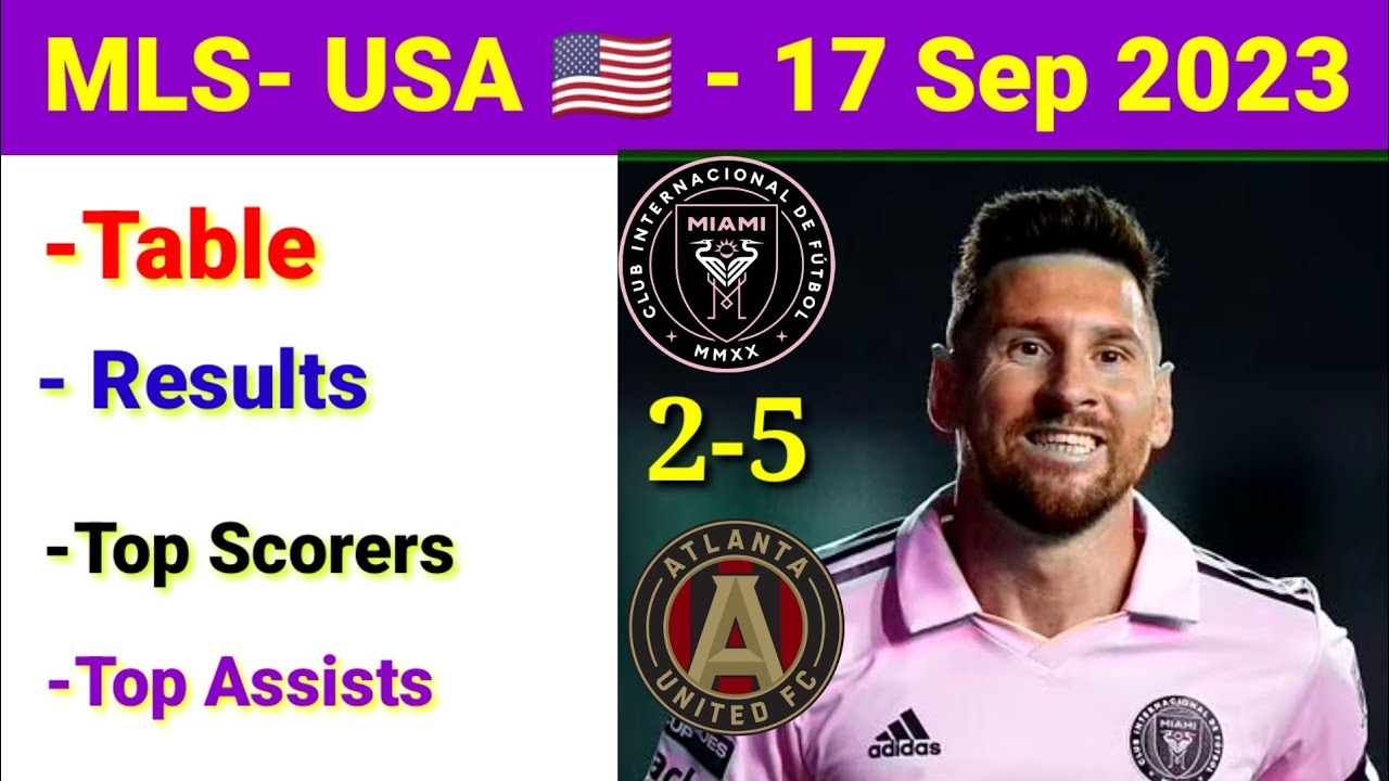 MLS table today. major league soccer table, result & top scorer. - YouTube