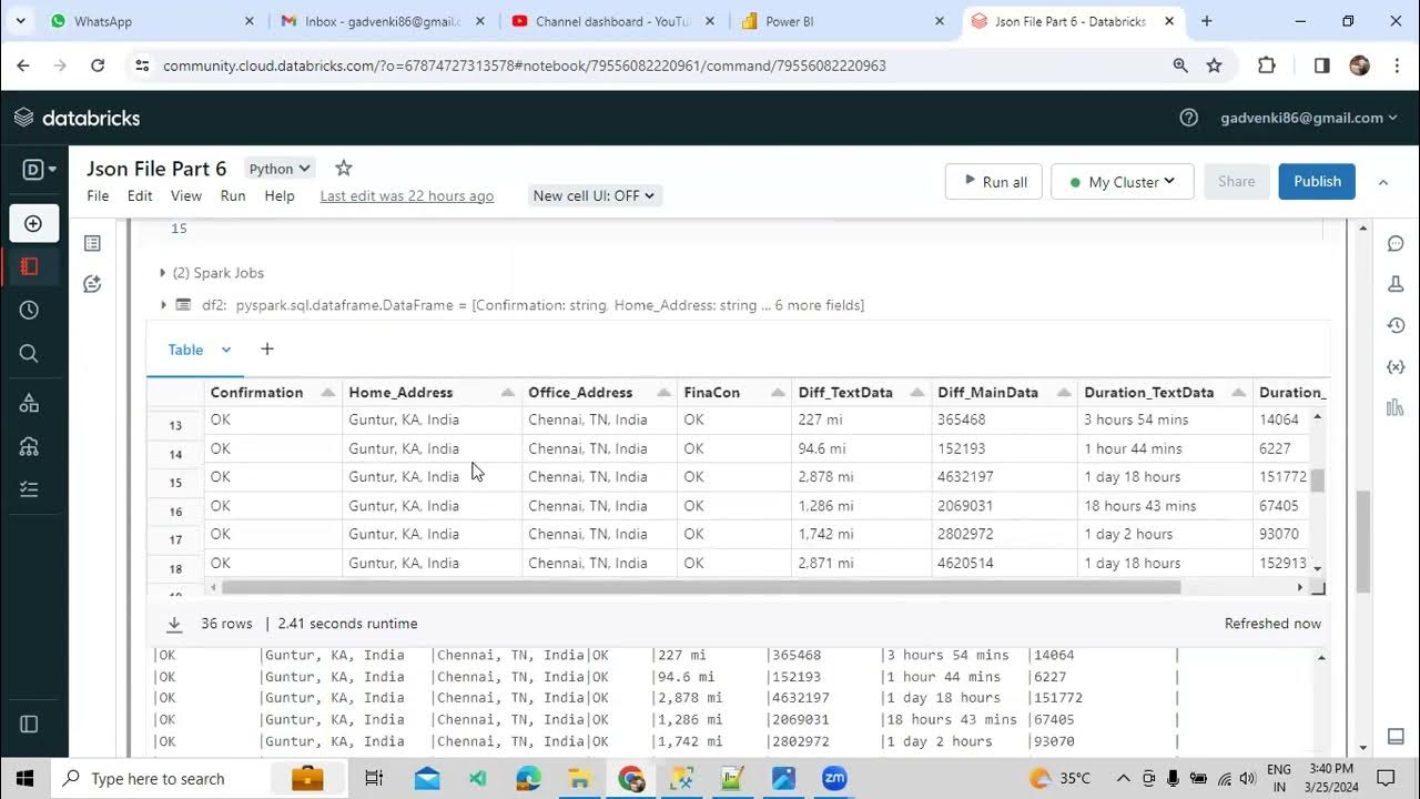 86how To Read Complex Json File Part 6 Using Pyspark In Databricks In Telugu Youtube
