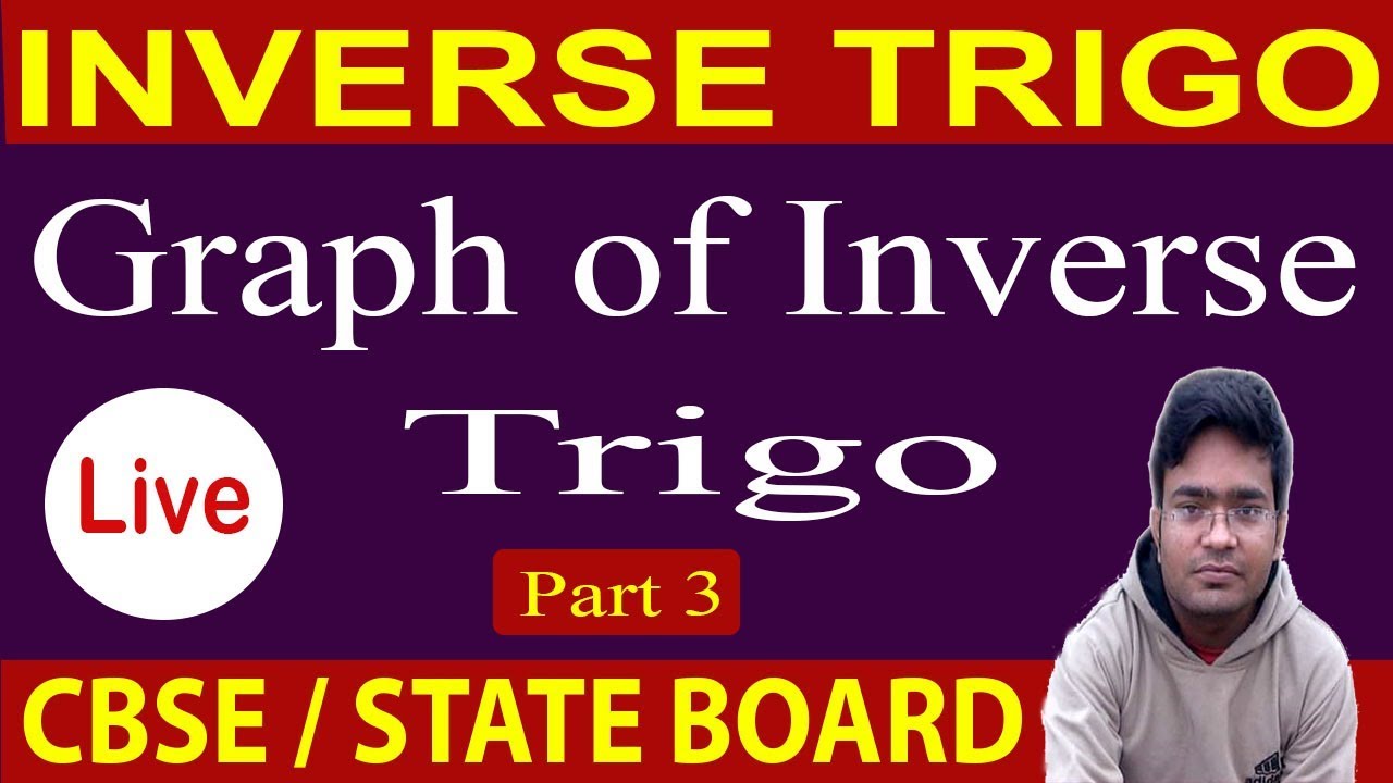 Class 12 || Maths || Inverse Trigo || Graph of inverse functions|| Part ...