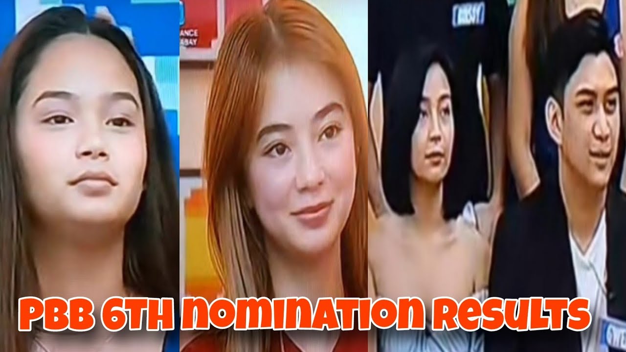 PBB 6th Nomination Result ! Nominado ulit si Sofia 💔 - YouTube