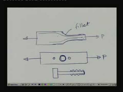 Lecture -10 Design For Strength - YouTube