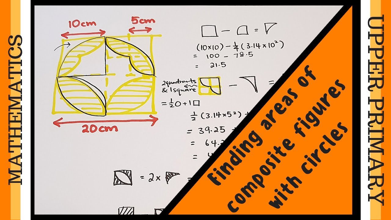 Finding Shaded Areas Of Composite Figures With Circles P6 Mathematics YouTube finding-shaded-areas-of-composite-figures-with-circles-p6-mathematics-youtube