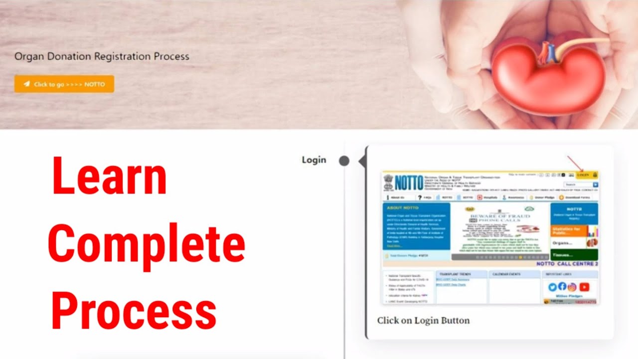 Learn Process of Online Registration/Pledge For Organ Donor Card From ...