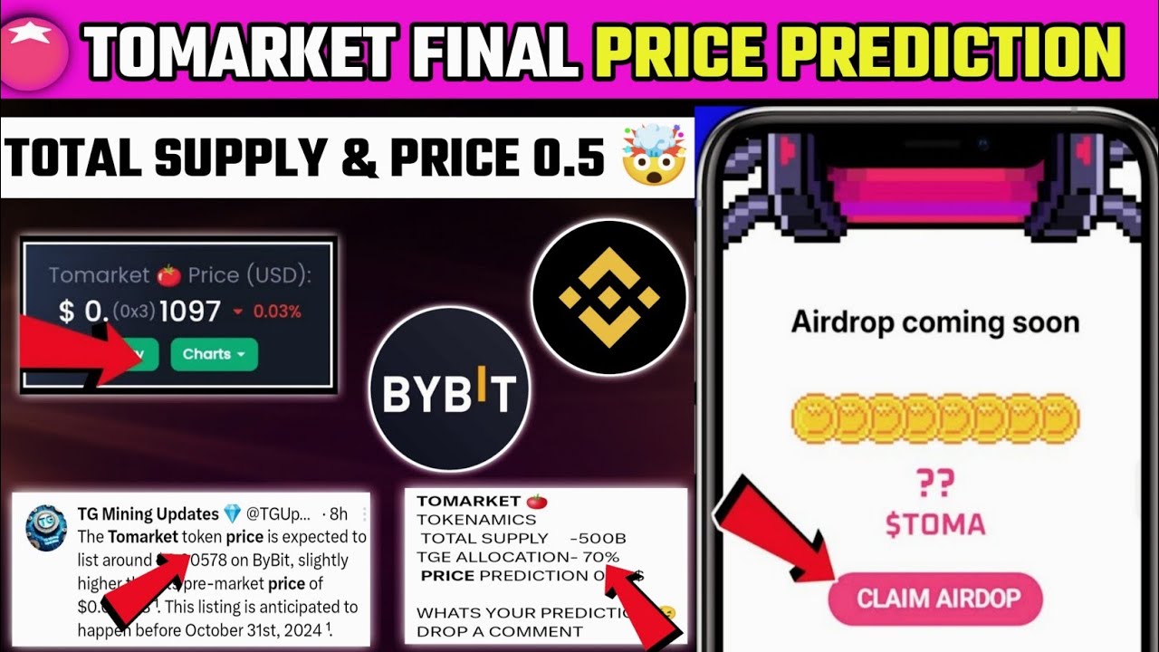 🔥$ Tomarket Airdrop Final Price Prediction | Tomarket Airdrop New ...