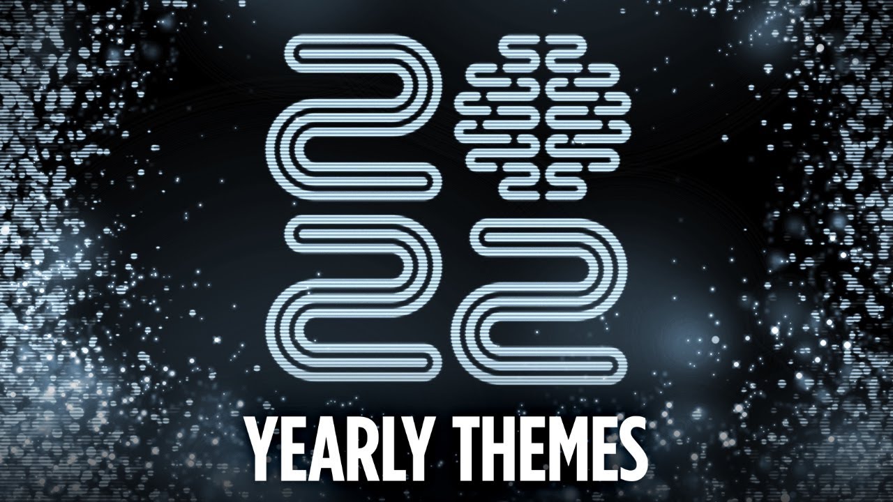 2022 Yearly Themes - YouTube