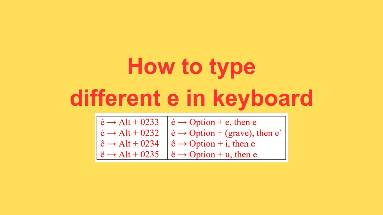 How to type different e in keyboard - YouTube