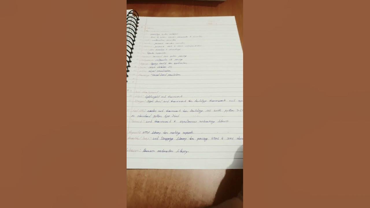 Pyrhon Coder Python Pythonprogramming Codewithharry Codewithme
