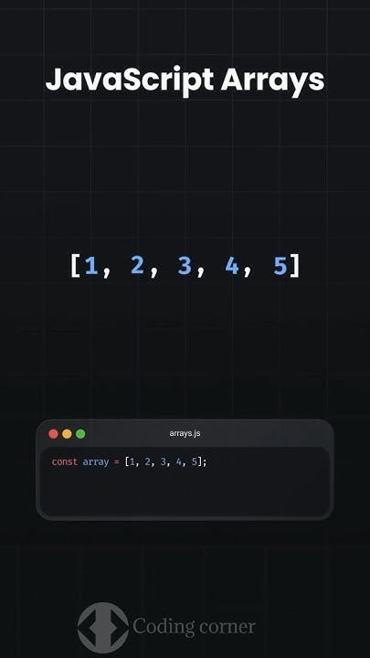 Array Basics in Javascript. #important #coding #bca #webdesign #htmlcss #css #html #shorts # ...