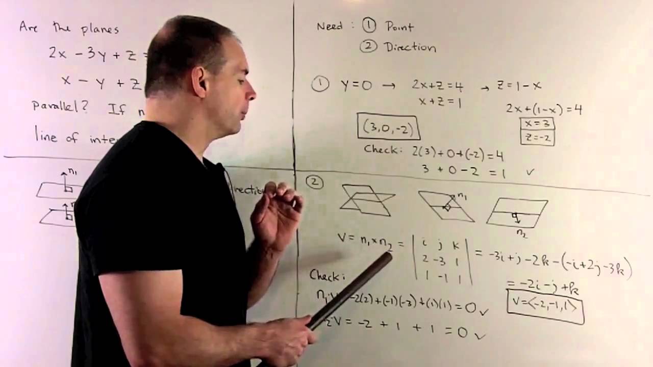 Line Of Intersection Of Two Planes YouTube