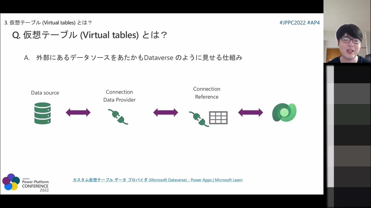 [AP4] Dataverse With Virtual Tables - YouTube
