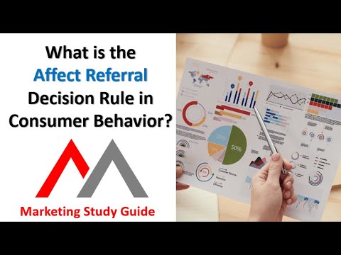 What is the Affect Referral Decision Rule? - YouTube