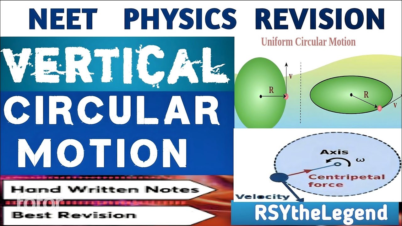 VERTICAL CIRCULAR MOTION FOR NEET + JEE . COMPLETE VERTICAL CIRCULAR # ...