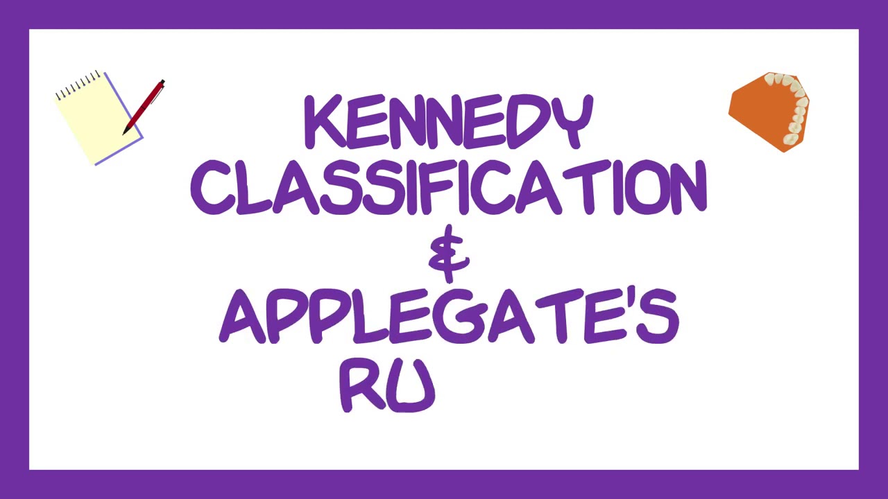 Kennedy Classification and Applegate rules #Kennedy_Classification# ...