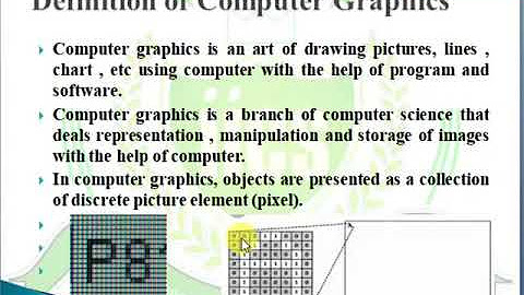 Computer Graphics - YouTube