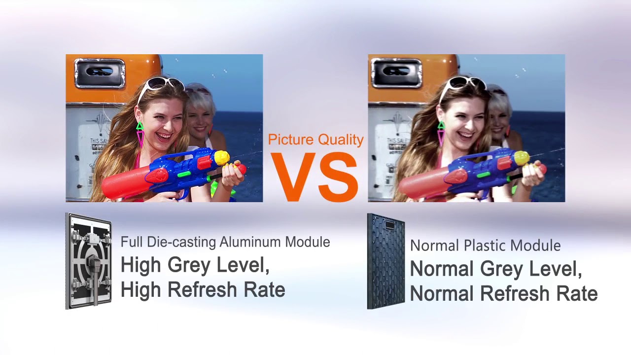 IP68 Aluminum back shell LED display for outdoor fixed - YouTube