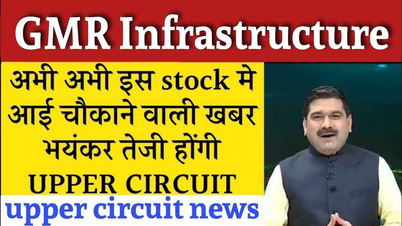 GMR infra share latest news, gmr infra share, gmr infra stock review ...