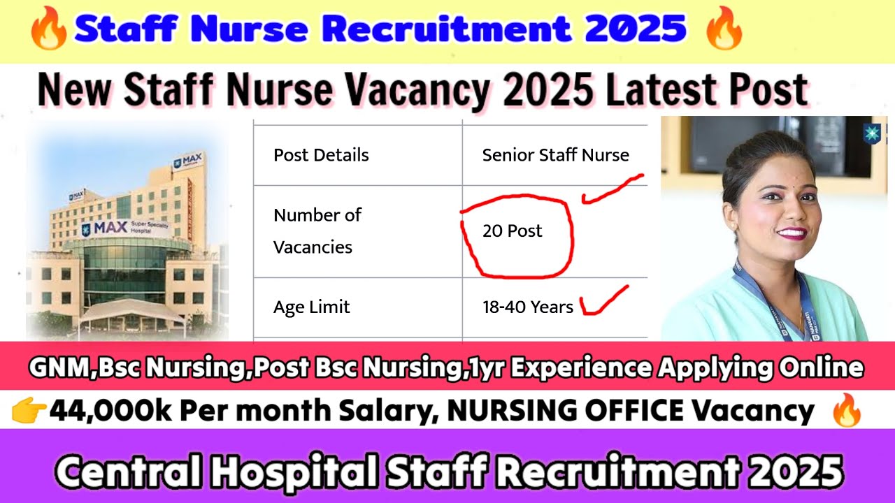 Staff Nurse Vacancy Recruitment,Staff Nurse Vacancy 2025,Nursing ...