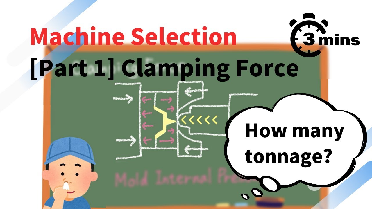 Machine Selection [Part 1] Clamping Force - YouTube