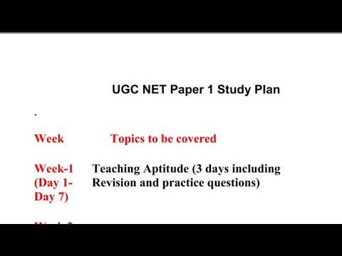 UGC NET PAPER 1 Time Table And Syllabus Analysis - YouTube