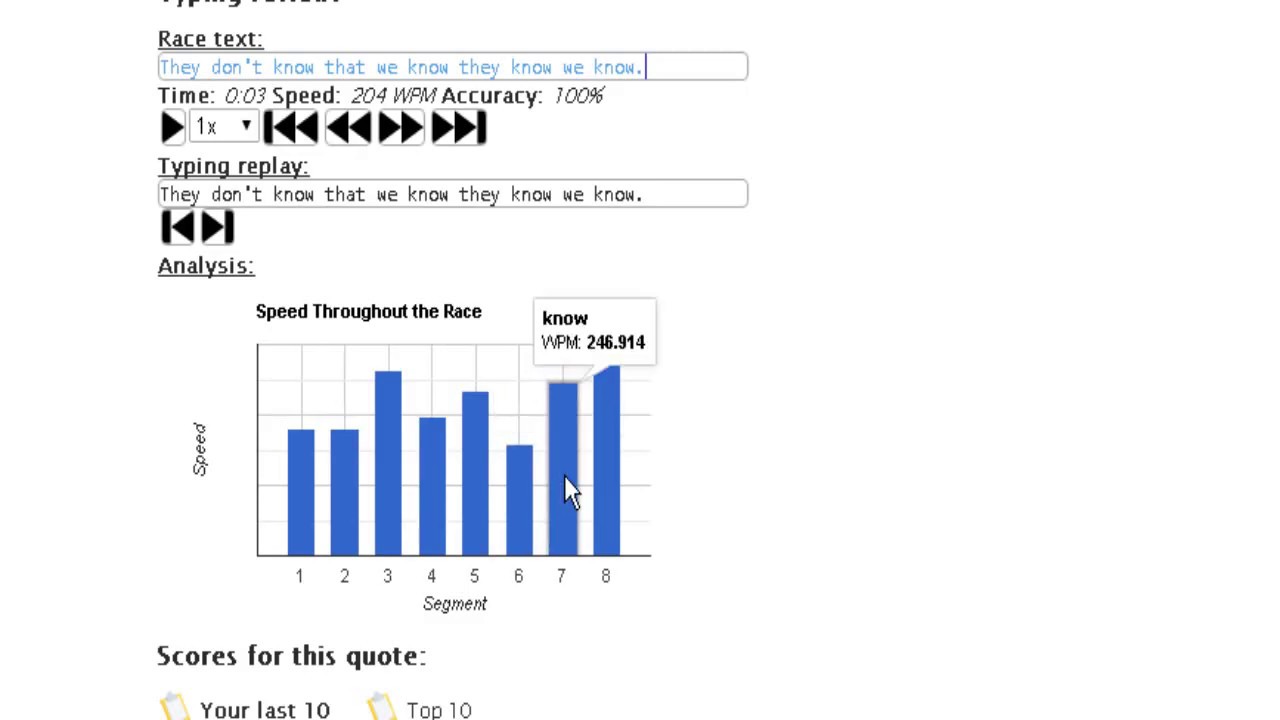 203.53 Unlagged WPM New Personal Best - Typeracer - YouTube