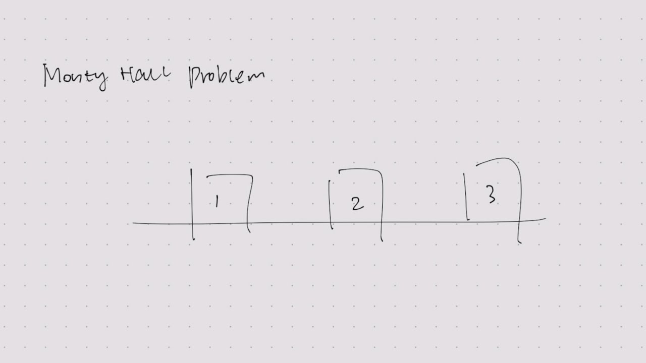 Discussion of the Monty Hall problem (1 of 2) - YouTube