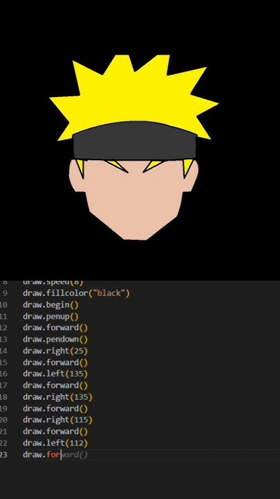 Naruto Naruto Anime Coding Python Programming Explore Foryou Musicfunnyfypfyedit