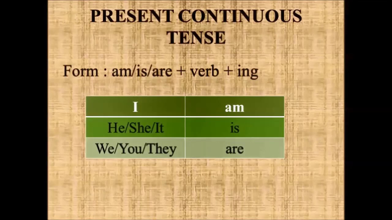 Class 8 English Grammar Tenses - YouTube
