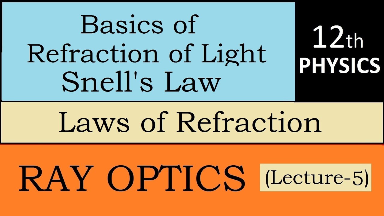 Refraction of light || Laws of refraction || Snell's law || Ray Optics ...