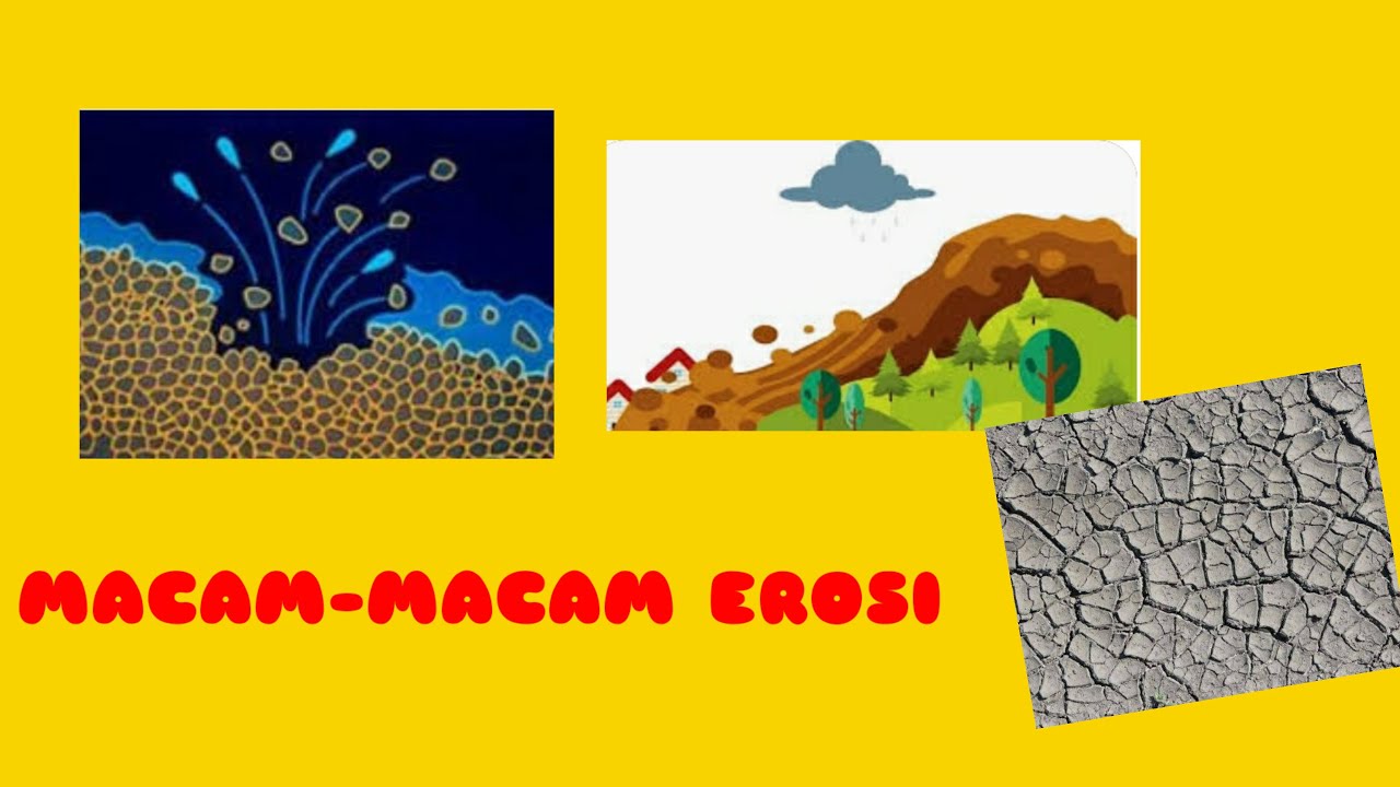 MACAM-MACAM EROSI @suci-civiluim3362 - YouTube