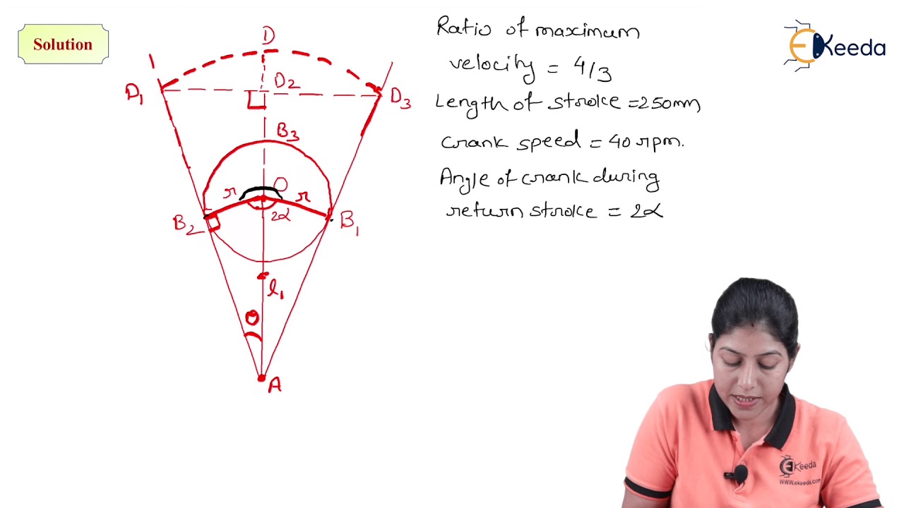 Numerical Based on Quick Return Motion Mechanism - Basic of Kinematics ...