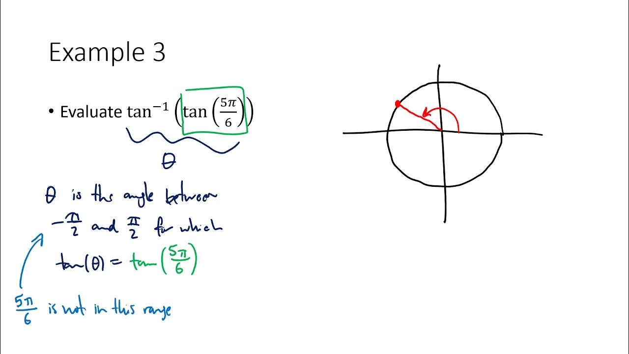 Precalculus Examples: Combining Trig Functions and Inverse Trig Functions - YouTube