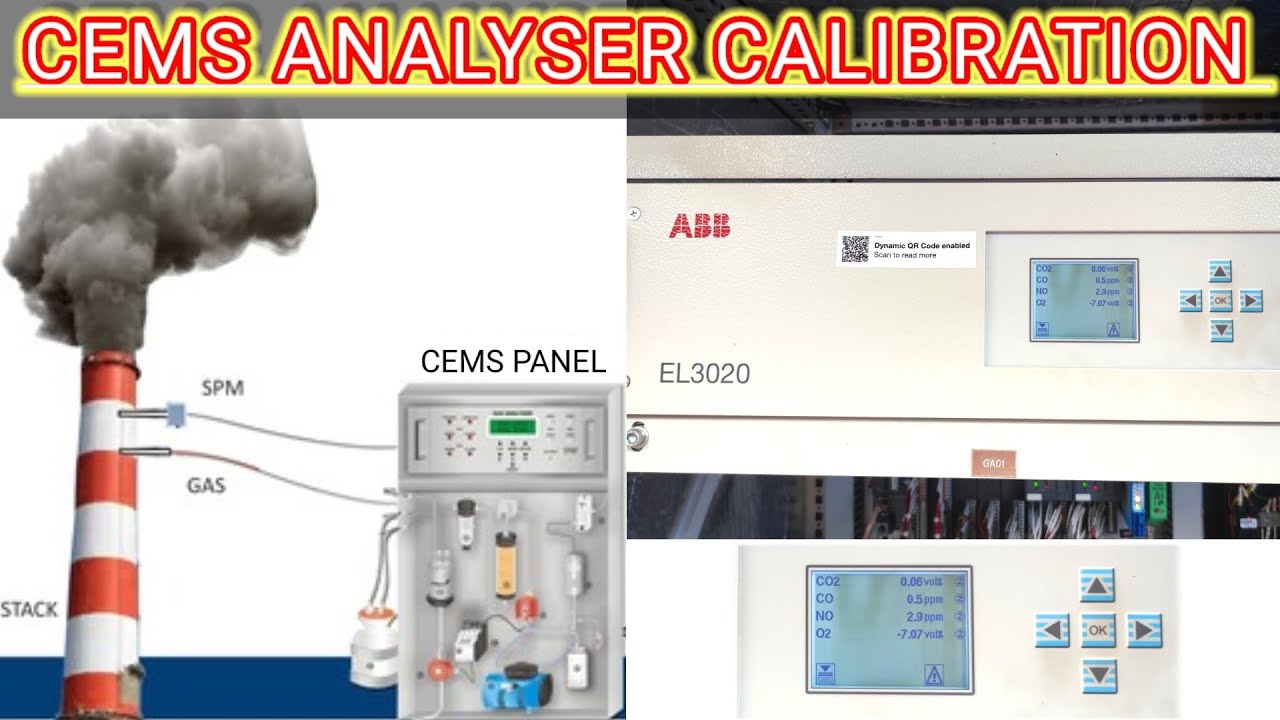 CEMS Analyser Calibration CEMS Monitoring System Continuous CEMS Analyser Calibration CEMS Monitoring System Continuous