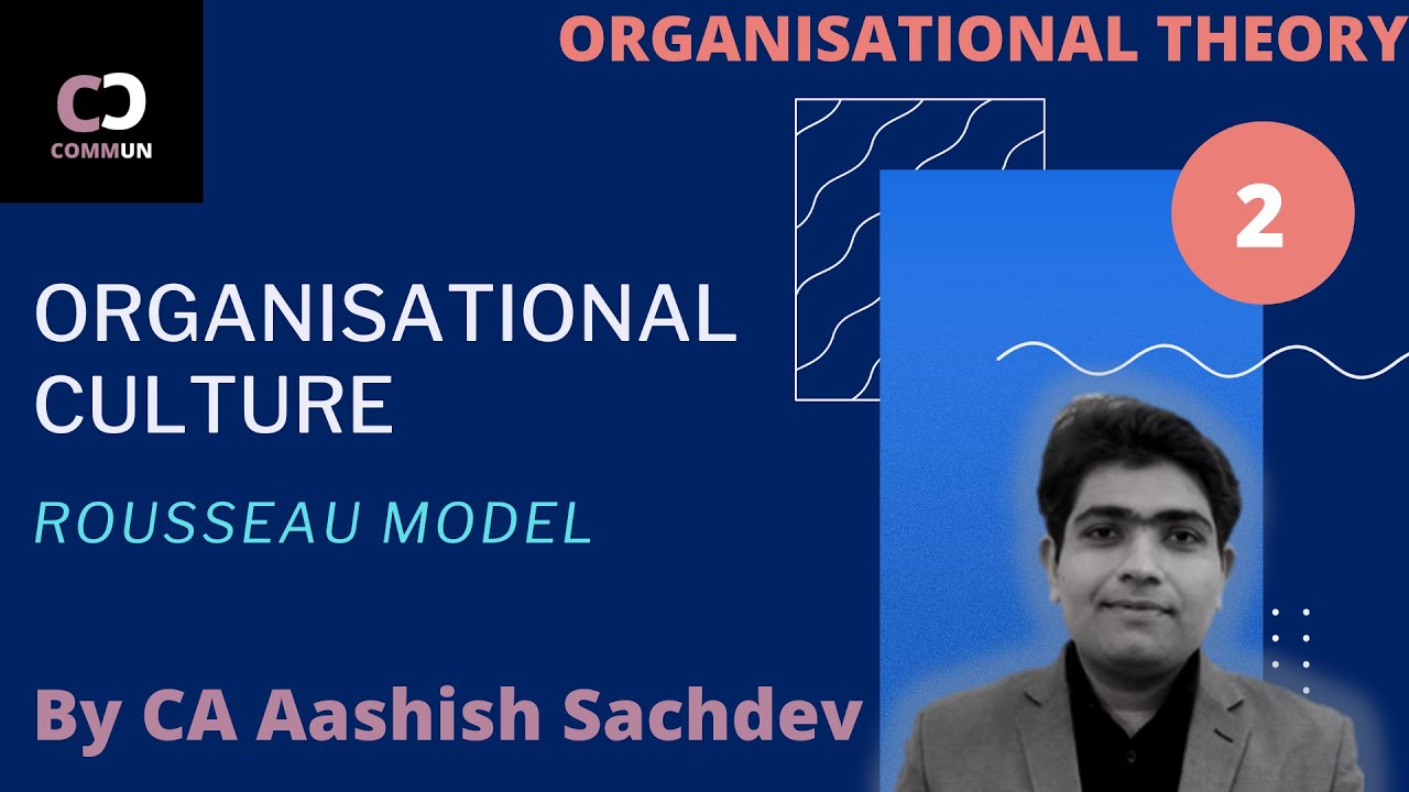 Rousseau Model - ORGANIZATIONAL CULTURE - YouTube