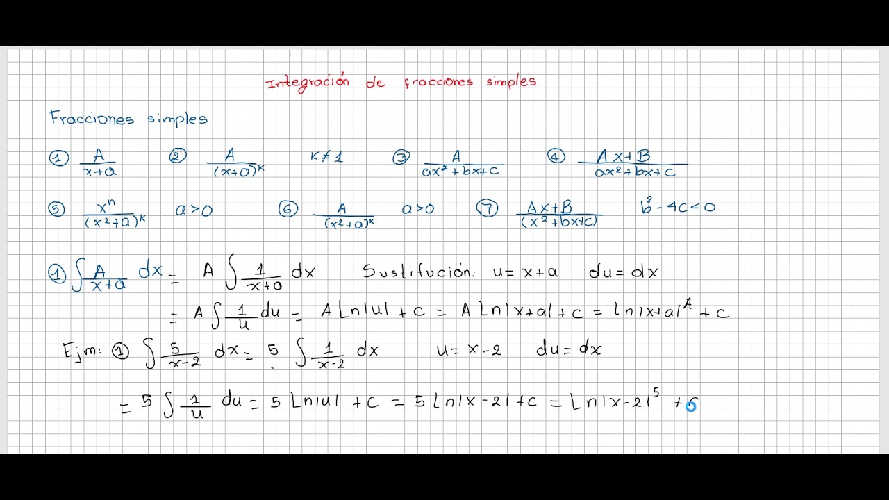 Integración de fracciones simples parte I - YouTube