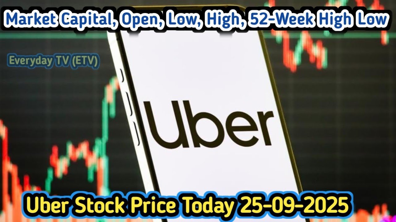🚖 Uber Stock Price Today | Uber Share Highest & Lowest Price, Market ...