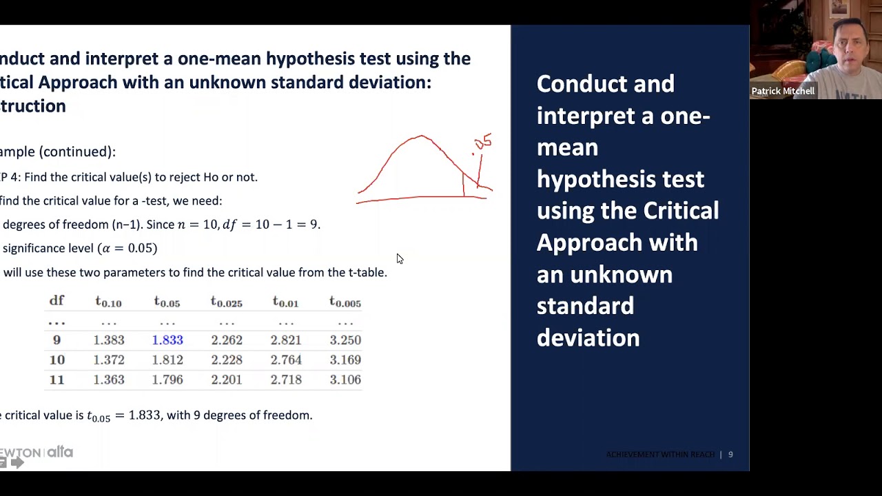MATH 1610 Ch. 9 Hypothesis Testing #5 - YouTube