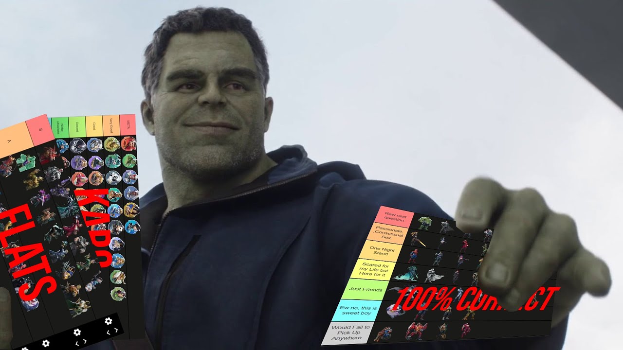 100 Percent Accurate Marvel Rivals Tier List - YouTube