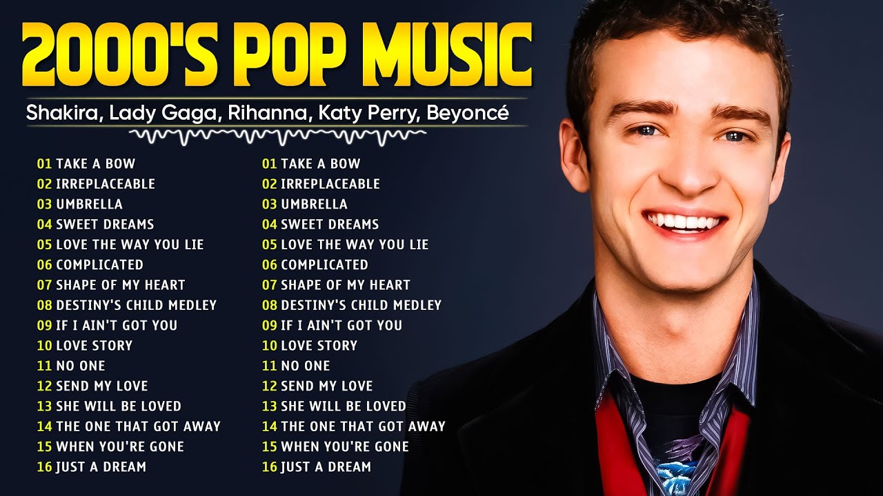 Pitbull, Lady Gaga, Shakira, Avril Lavigne, Britney Spears, Katy Perry ...