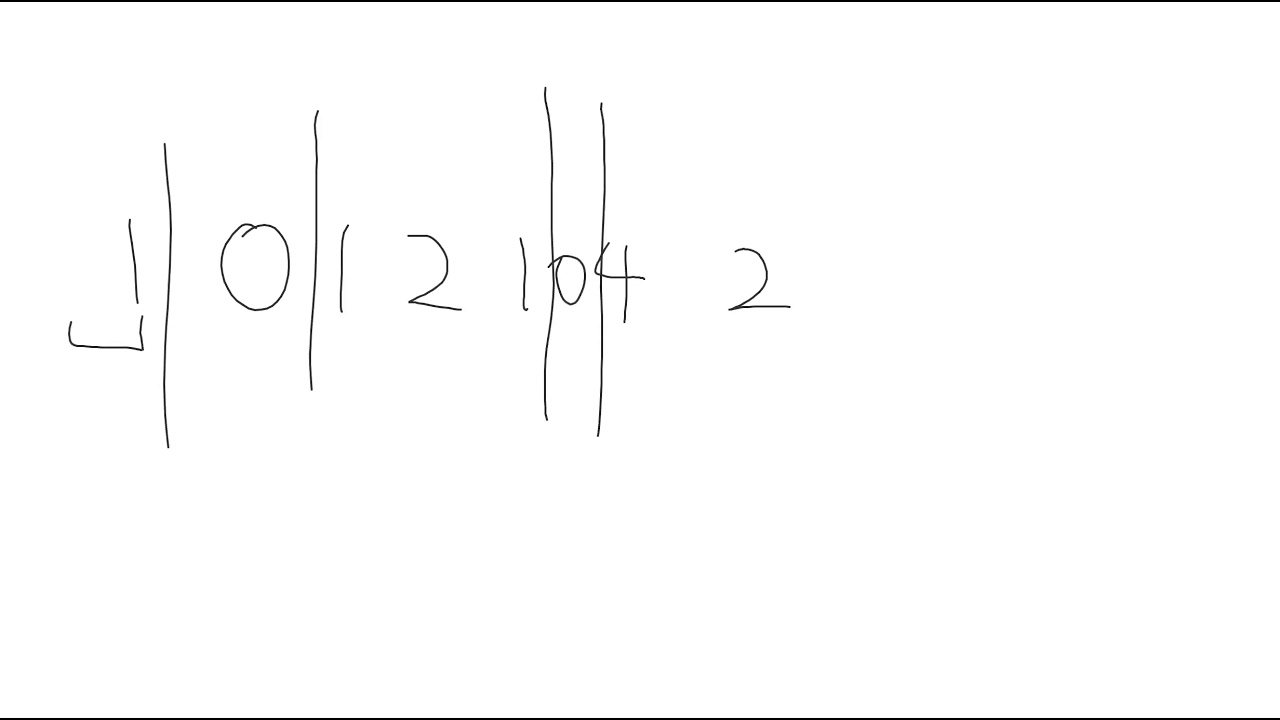 Google Code Jam 2020 Qualification Part 1 - YouTube