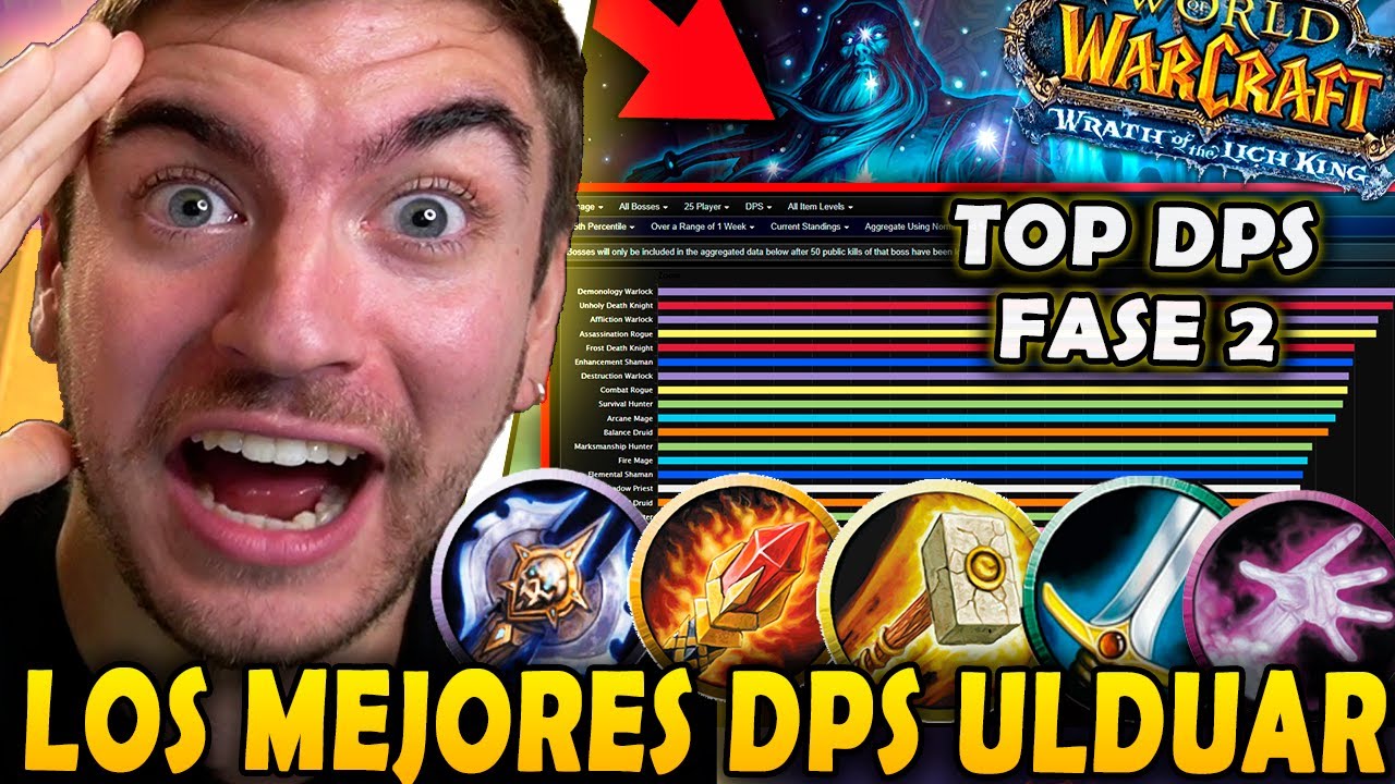 TOP DPS WOTLK ULDUAR CU LES SER N LOS MEJORES DPS EN LA FASE 2 top-dps-wotlk-ulduar-cu-les-ser-n-los-mejores-dps-en-la-fase-2