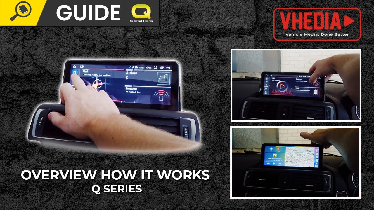 Overview How It Works - Q Series - YouTube