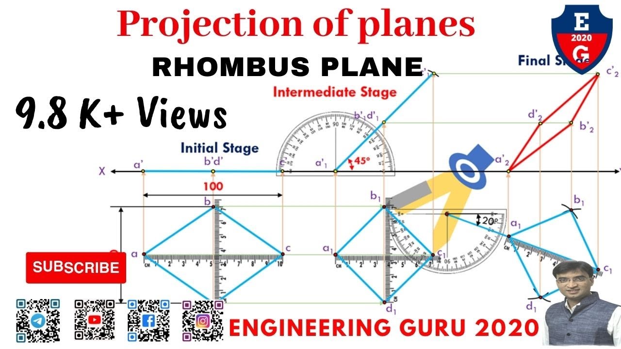 2|Projection of planes| rhombus plane| Find surface inclination angle ...