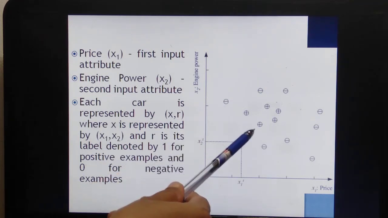 Machine Learning class5 - YouTube