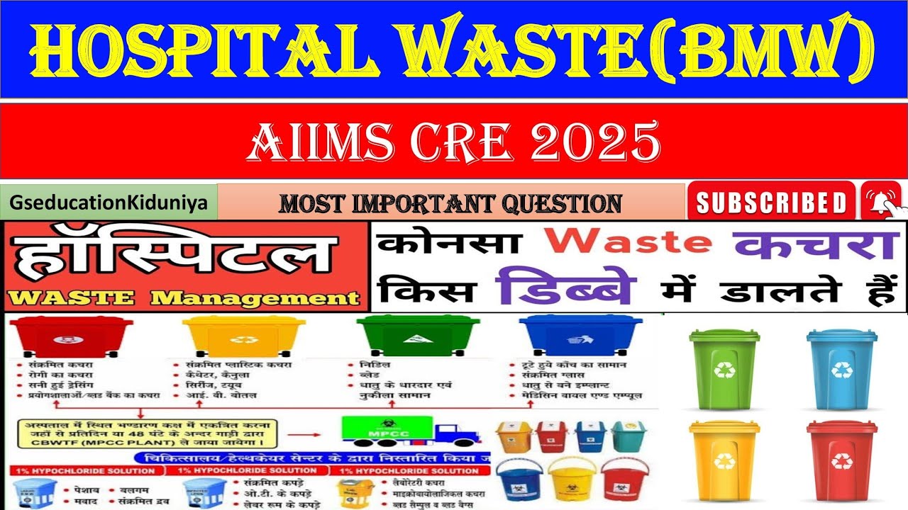 BMW Hospital Services/Knowledgeहॉस्पिटल से जुरा महत्वपूर्ण प्रश्न AIIMS ...