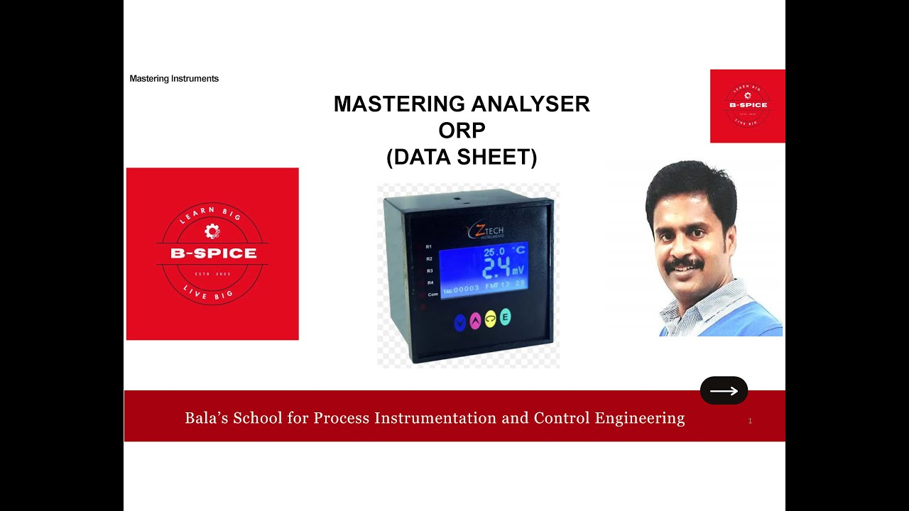 MASTERING ANALYSER - ORP DATA SHEET - YouTube