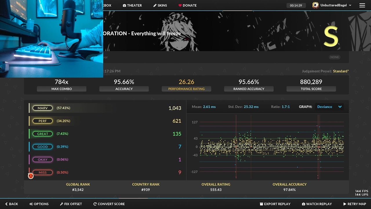 [4K] Everything Will Freeze - UNDEAD CORPORATION - S - 95.66% | One ...