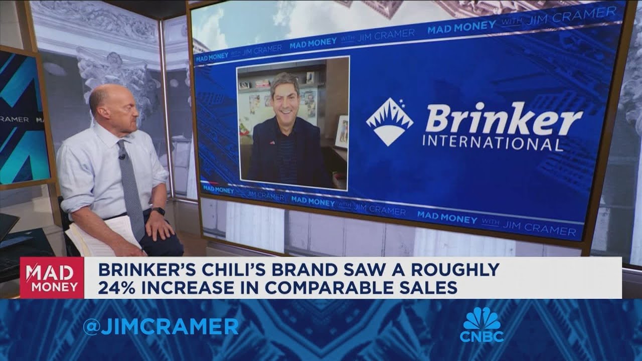 Brinker International CEO on marketing success: It's relevant to people's lives and it's working ...