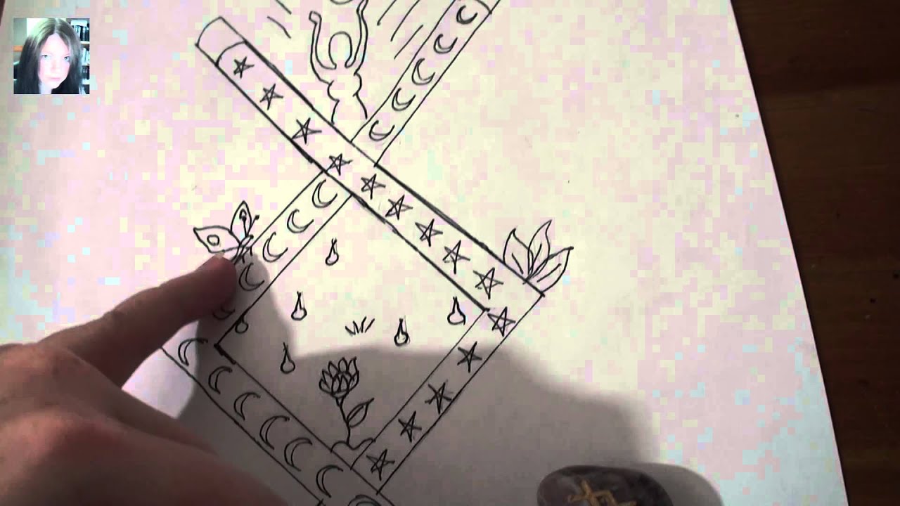 Connecting to the Rune Ing/Inguz through drawing - YouTube